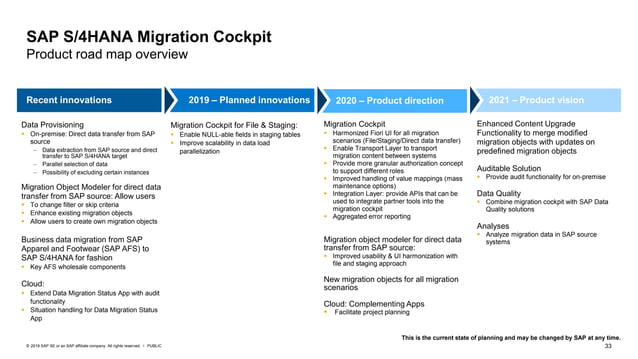 SAP S4HANA Migration Cockpit.pdf | Databases | Computer Software and Applications