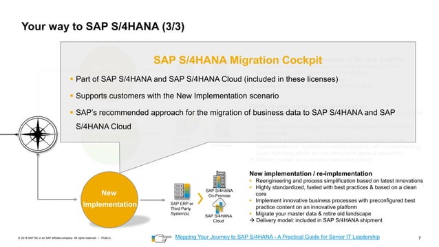 SAP S4HANA Migration Cockpit.pdf | Databases | Computer Software and Applications