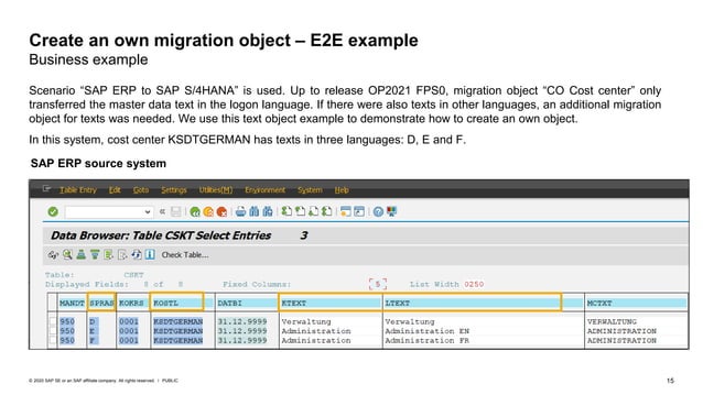 SAP S_4HANA Migration Cockpit - Deep Dive LTMOM for Direct Transfer.pdf
