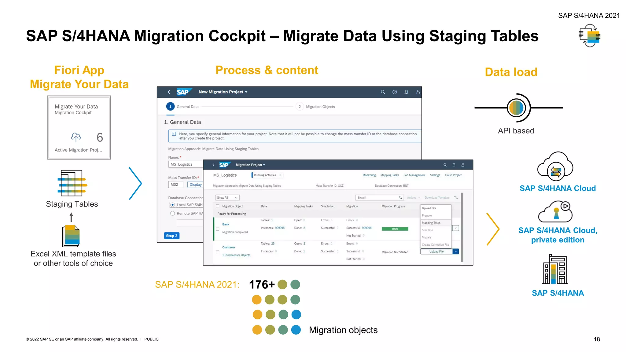 SAP S_4HANA Migration Cockpit - Migrate your Data to SAP S_4HANA.pdf | Databases | Computer ...