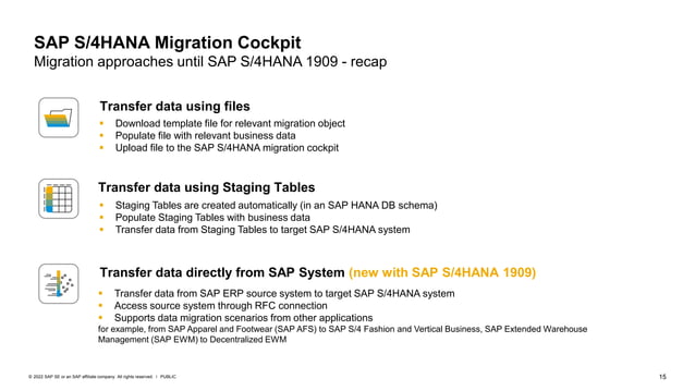 SAP S_4HANA Migration Cockpit - Migrate your Data to SAP S_4HANA.pdf | Databases | Computer ...