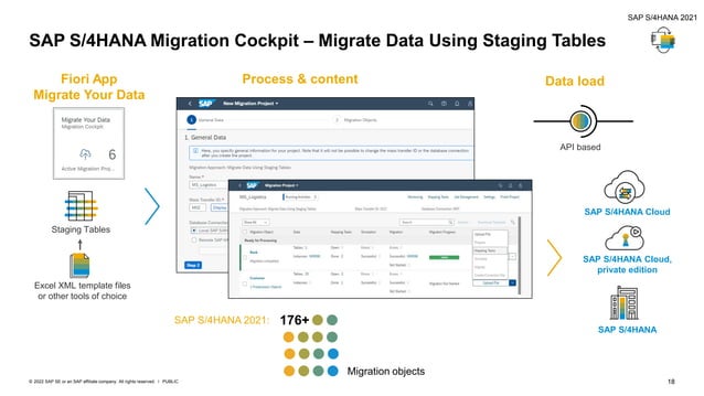 SAP S_4HANA Migration Cockpit - Migrate your Data to SAP S_4HANA.pdf | Databases | Computer ...