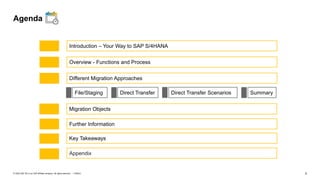 SAP S_4HANA Migration Cockpit - Migrate your Data to SAP S_4HANA.pdf