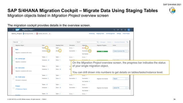 SAP S_4HANA Migration Cockpit - Migrate your Data to SAP S_4HANA.pdf | Databases | Computer ...