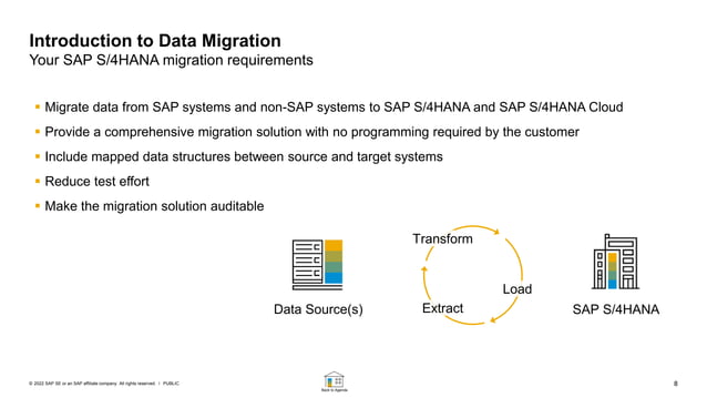 SAP S_4HANA Migration Cockpit - Migrate your Data to SAP S_4HANA.pdf | Databases | Computer ...