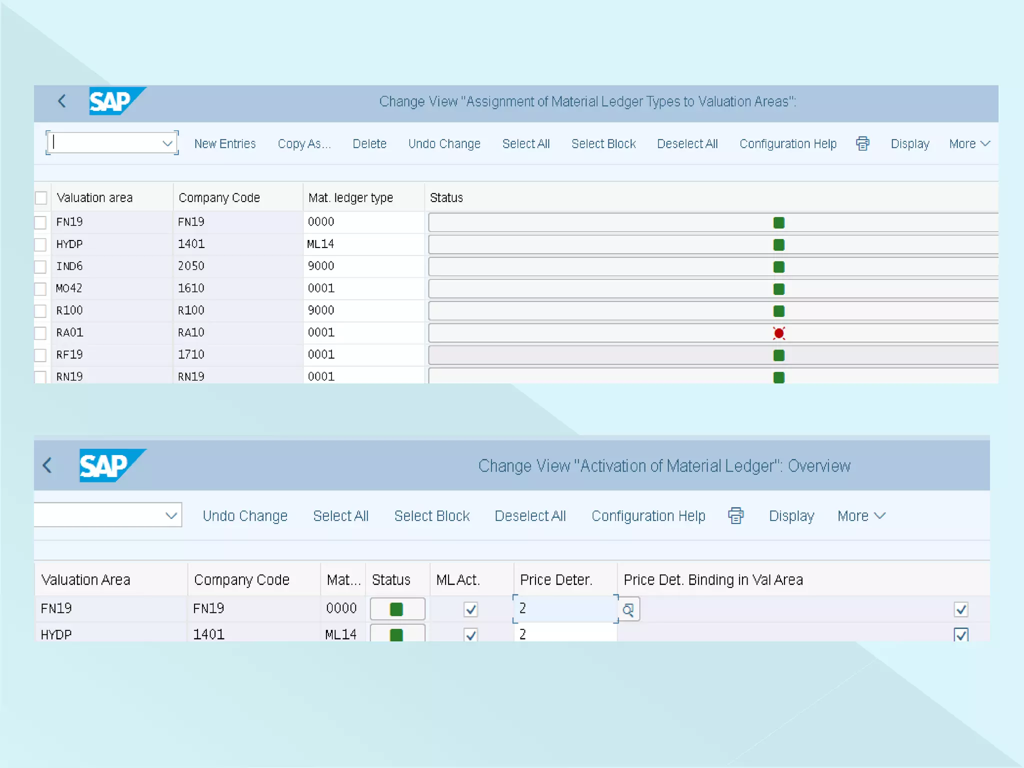 Sap s4 hana ml | PPTX