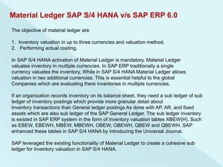 Sap s4 hana ml | PPTX