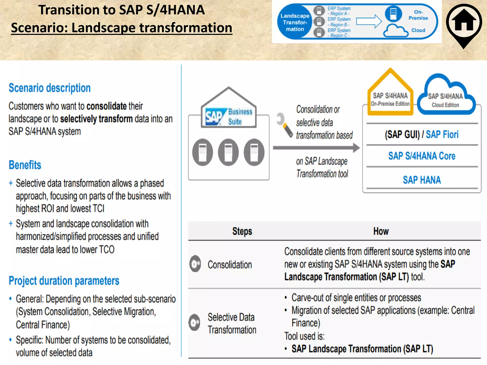 Sap S/4 HANA New Implementation | PDF | Computer Software and Applications | Computing