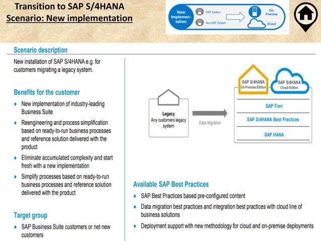 Sap S/4 HANA New Implementation | PDF | Computer Software and Applications | Computing