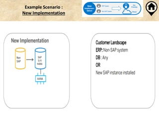 Sap S/4 HANA New Implementation | PDF