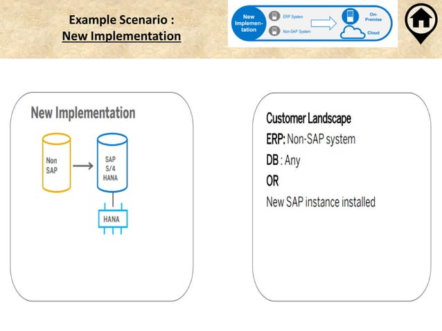 Sap S/4 HANA New Implementation | PDF | Computer Software and Applications | Computing