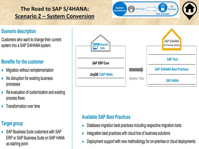 Sap S/4 HANA New Implementation | PDF | Computer Software and Applications | Computing