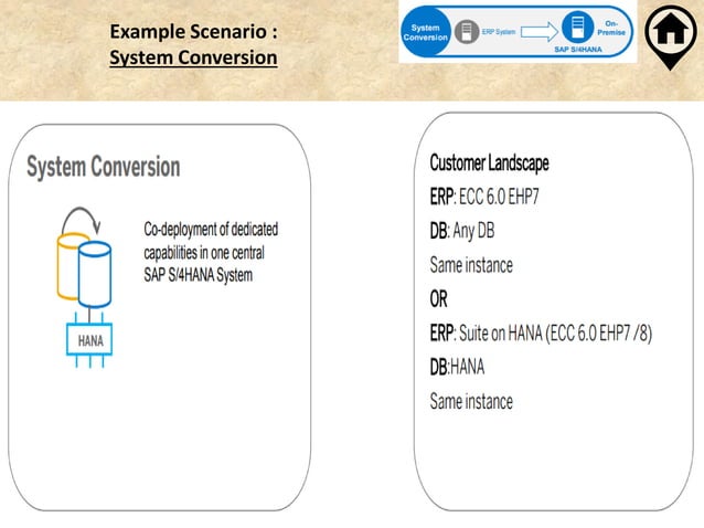 Sap S/4 HANA New Implementation | PDF | Computer Software and Applications | Computing