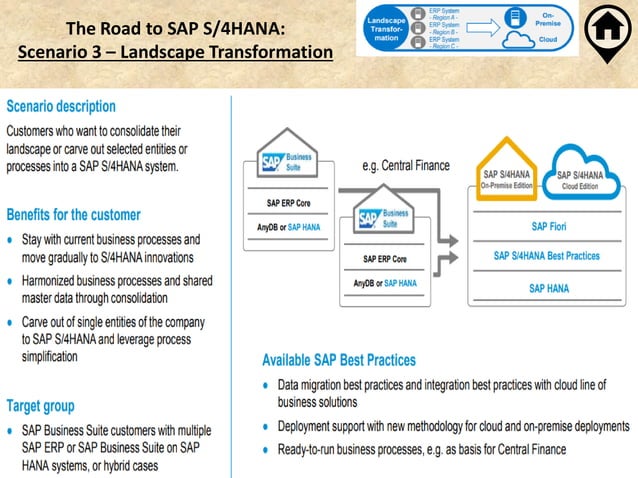 Sap S/4 HANA New Implementation | PDF | Computer Software and Applications | Computing