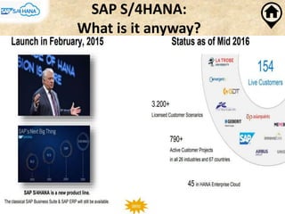 Sap S/4 HANA New Implementation | PDF | Computer Software and Applications | Computing