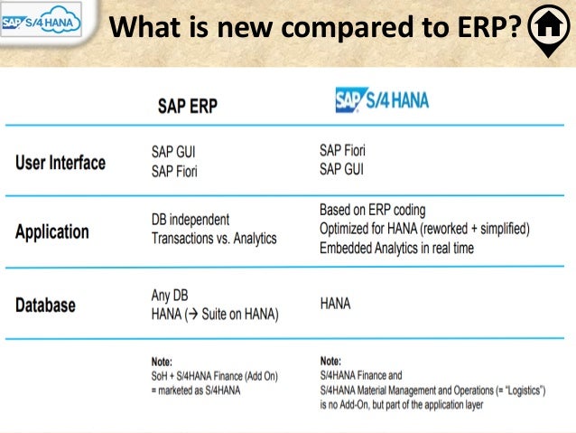 Sap S/4 HANA New Implementation