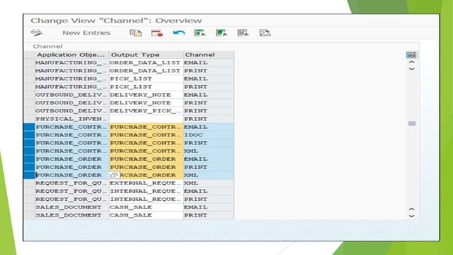 Sap S4 hana output management | PPTX | Technology & Computing