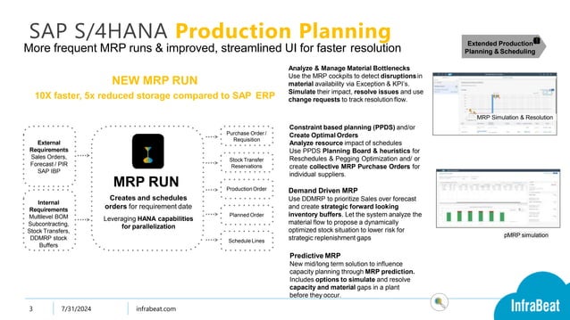 SAP S_4HANA PP_QM_New_Functionality_2023 | PPTX