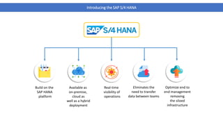 SAP S/4 HANA | PPTX