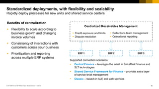 SAP S4HANA Receivables Management | PDF
