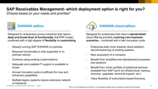 SAP S4HANA Receivables Management | PDF
