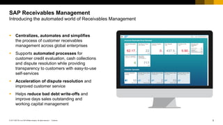 SAP S4HANA Receivables Management | PDF