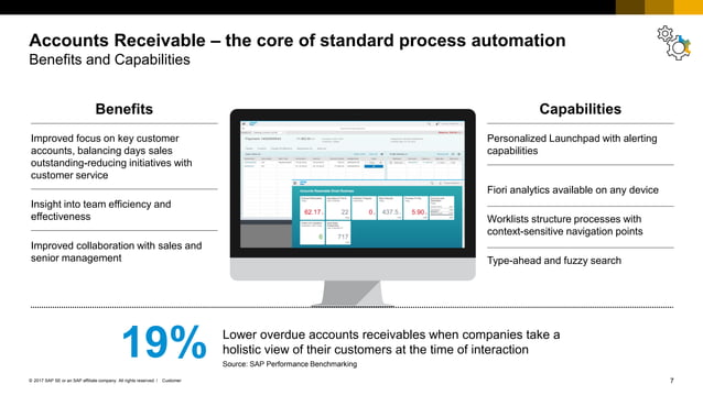 SAP S4HANA Receivables Management | PDF | Cloud Computing | Internet