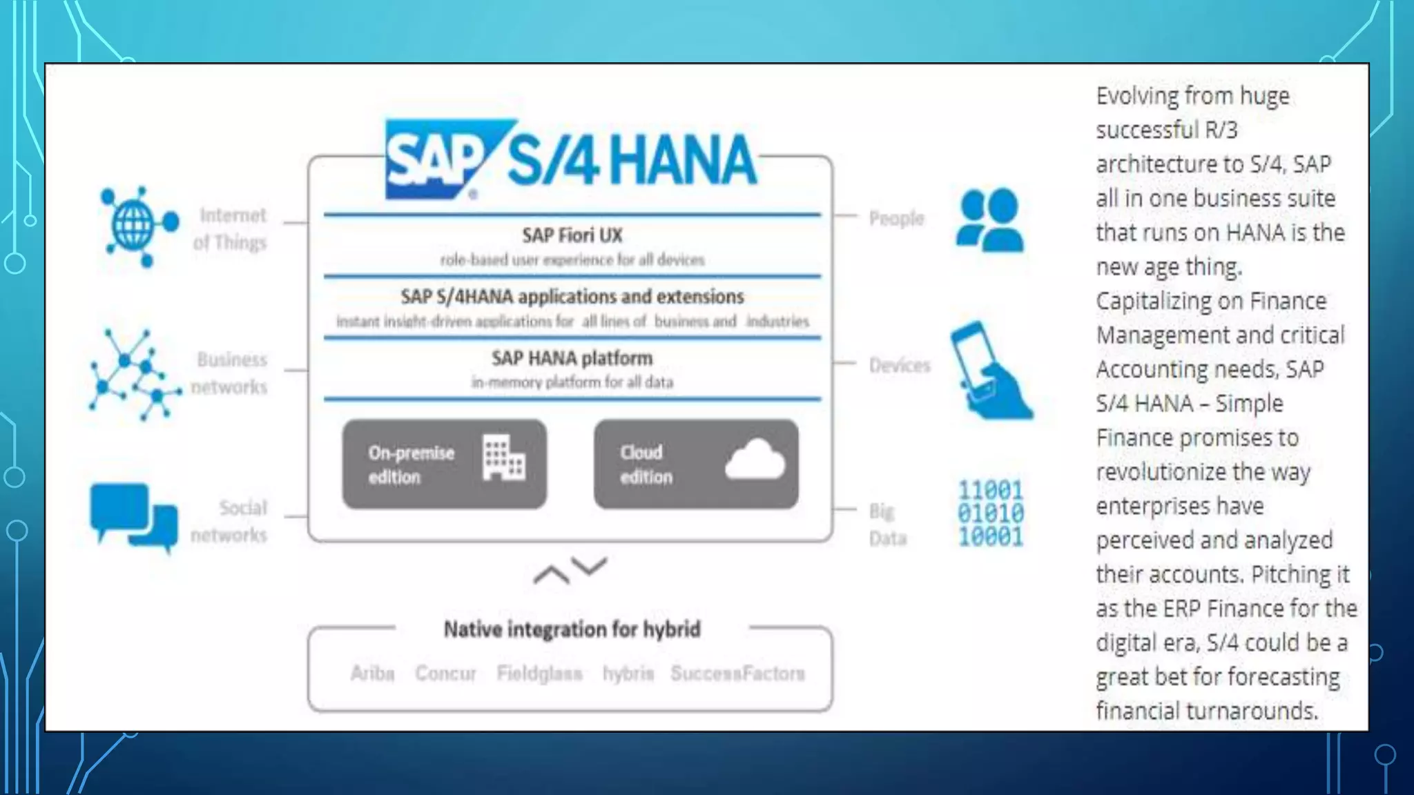 Sap s4 hana sourcing and procurement | PPTX