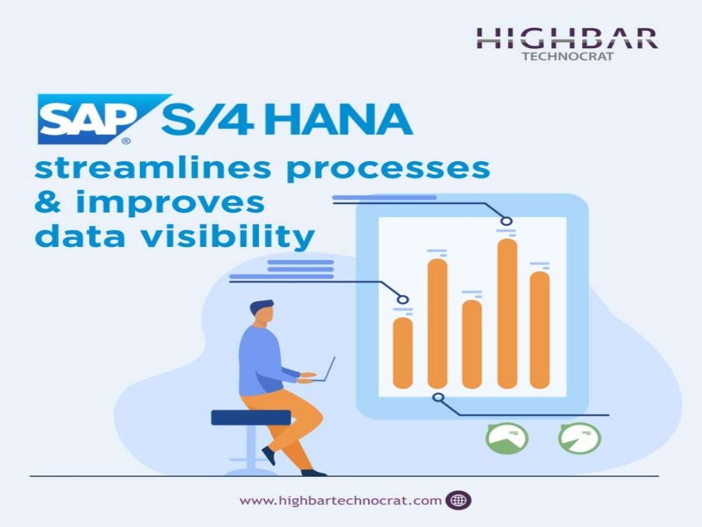 Sap S4hana Streamline Processes And Improves Data Visibility Ppt