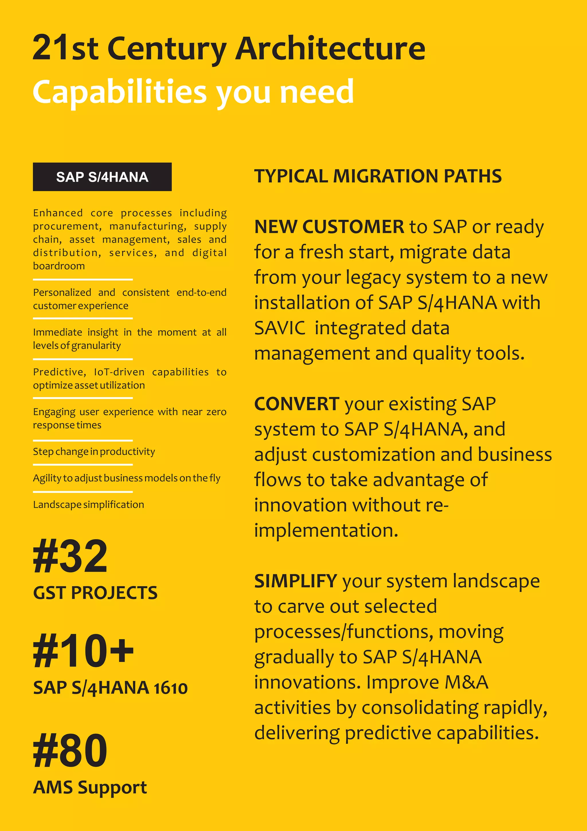 Savic Sap S4 Hana Transition Brochure Pdf Computer Software And Applications Computing
