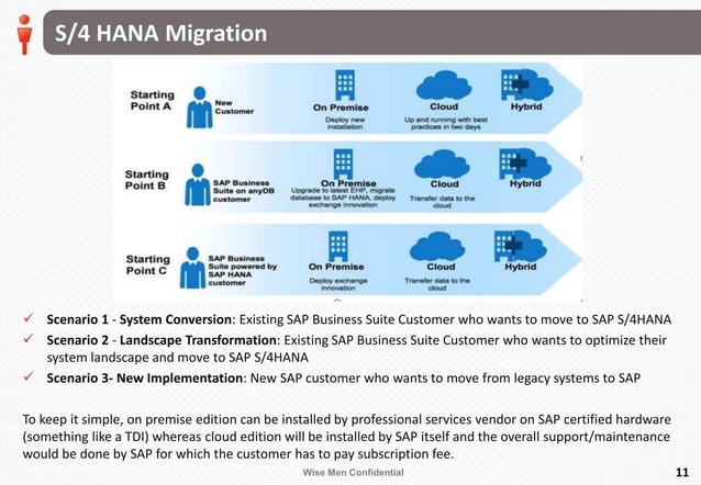 SAP S4HANA : Learn From Our Implementation Journey | PDF