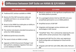 SAP S4HANA : Learn From Our Implementation Journey | PDF