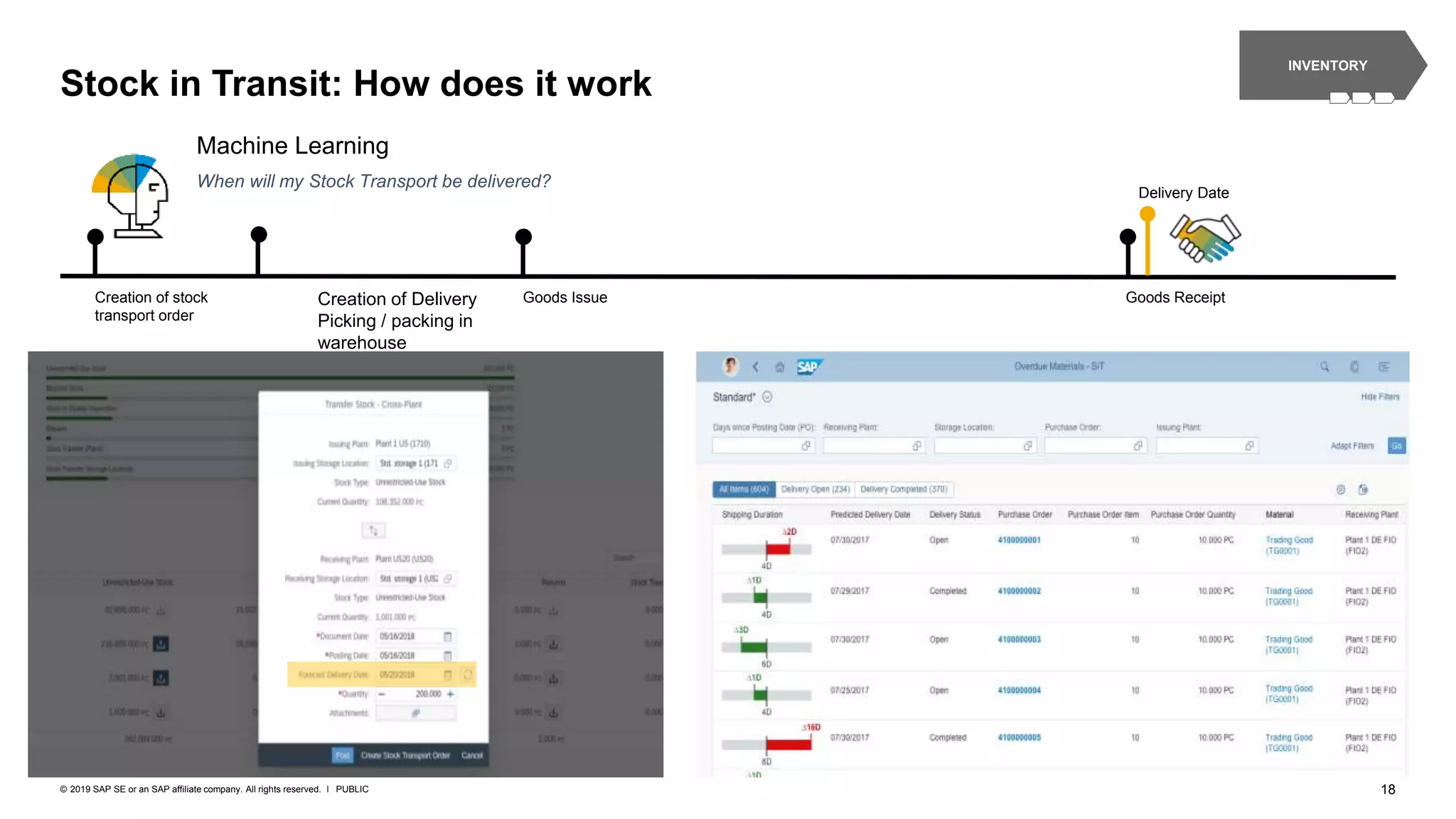 SAP S4 move supply chain | PPTX