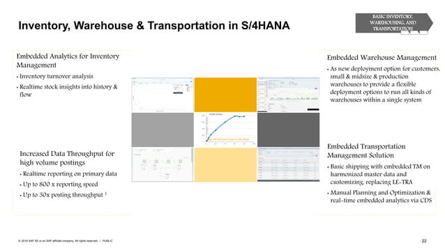 SAP S4 move supply chain | PPTX | Business I.T. | Business