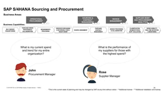 SAP S4 move supply chain | PPTX