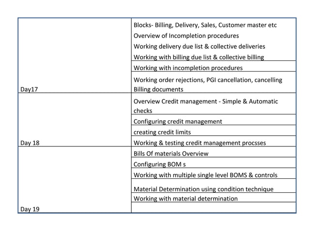 Sap sales and distribution | PPT | Logistics | Business