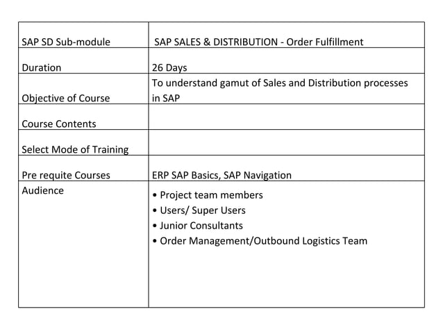 Sap sales and distribution | PPT | Logistics | Business
