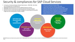 Sap sap hana s4 on cloud | PPT