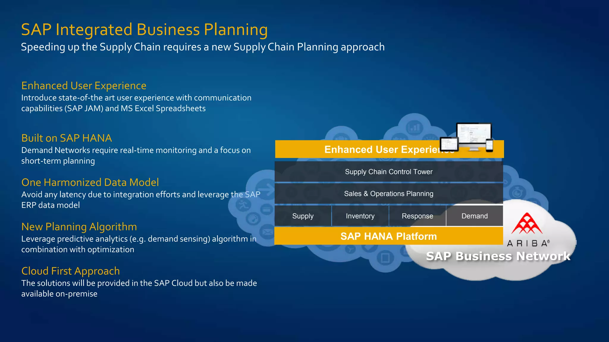 SAP Integrated Business Planning | PPTX