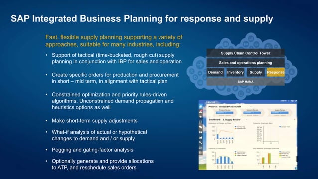 Bi Integrated Planning In Sap | Solved: Char Relationship in integrated ...