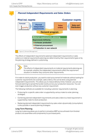 SAP ERP Planning and Manufacturing Overview | PDF