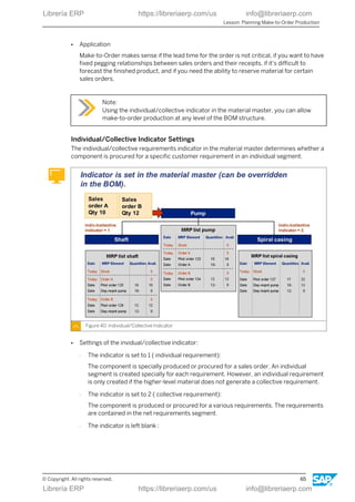SAP ERP Planning and Manufacturing Overview | PDF