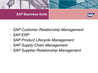 Sap SCM | PPT