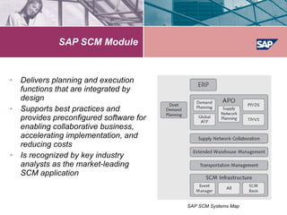 Sap SCM | PPT