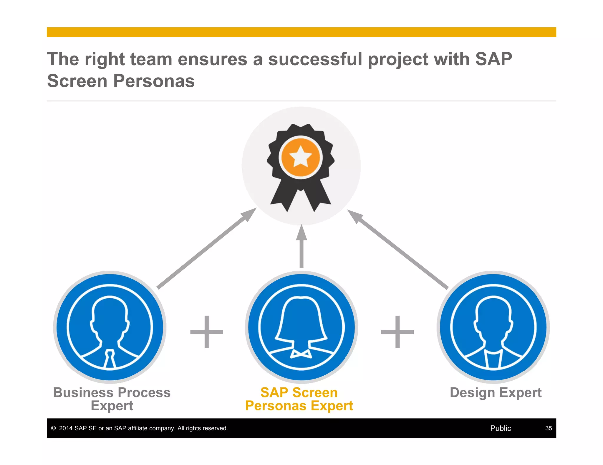 SAP Screen Personas 3.0 Oct 2014 | PDF | Operating Systems | Computer ...