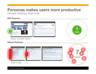 SAP Screen Personas 2.0 | PDF