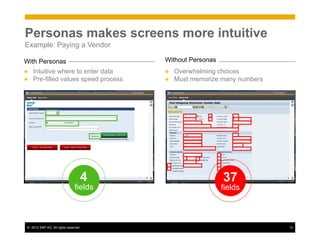 SAP Screen Personas 2.0 Overview November 2013 | PDF