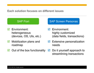 Sap screen personas and sap fiori help me choose | PDF