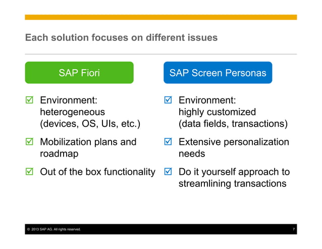 Sap screen personas and sap fiori help me choose | PPT