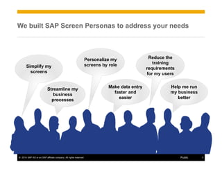Sap screen personas_april_2014 | PPT